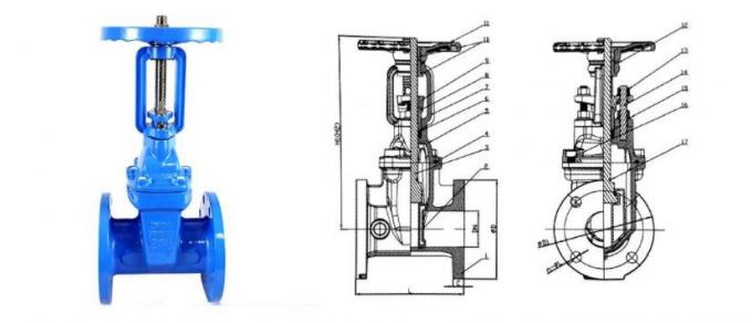 Soupape à vanne non en hausse d'extrémité de norme ANSI de tige d'Asme ...